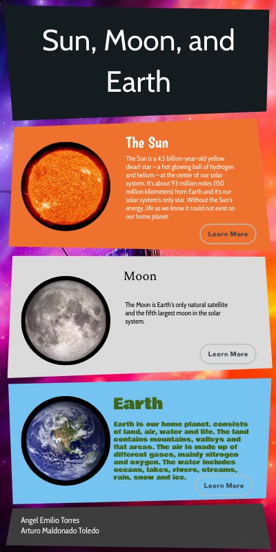 Interactive Infographic Sun, Moon, Earth | Genially