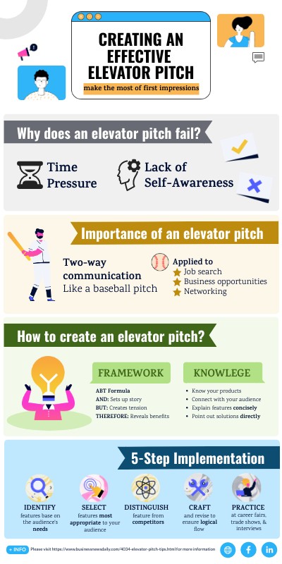 VERTICAL INFO ILLUSTRATION CORP