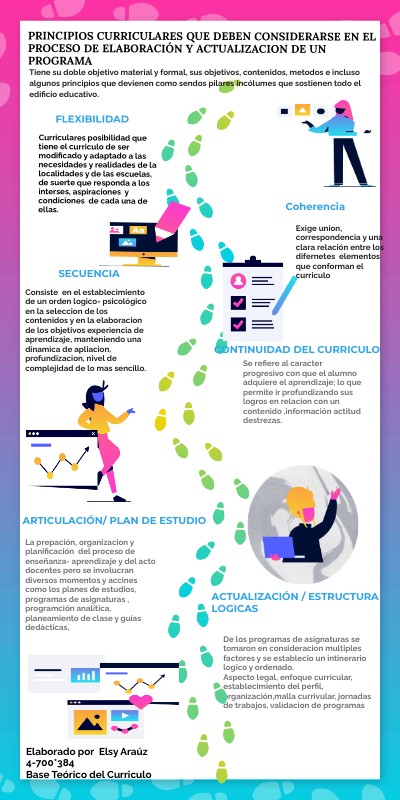 PRINCIPIOS CURRICULARES | Genially