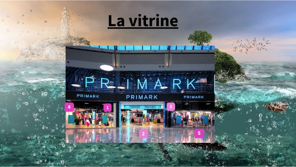La vitrine | Genially