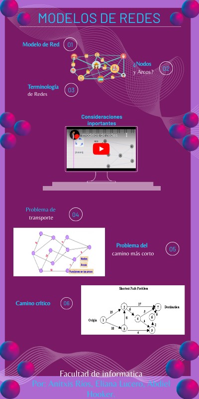 Modelo de redes | Genially