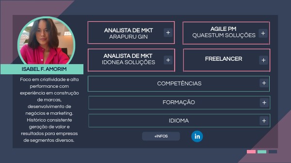 Isabel Amorim - Currículo | Genially