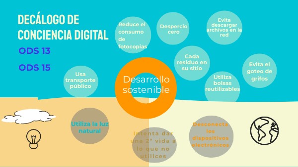 Decálogo de conciencia digital | Genially