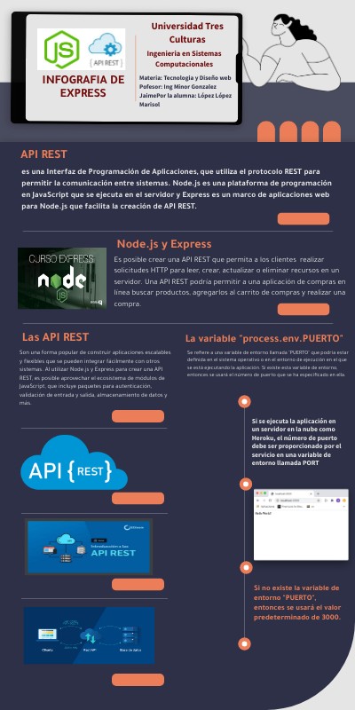 ONE PAGER DIGITAL VERTICAL