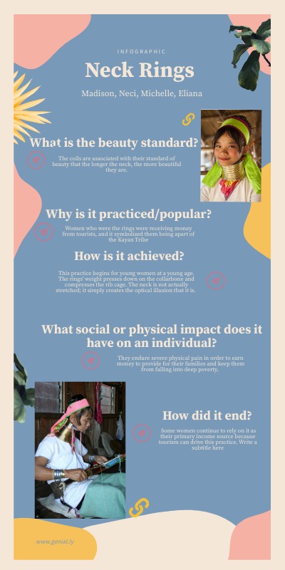 NECK RINGS | Genially