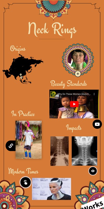 Beauty Standards-Neck Rings | Genially