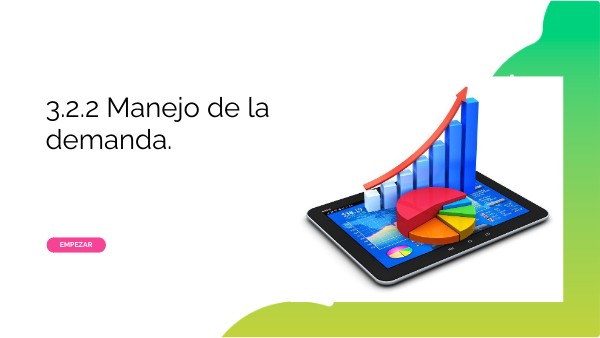 Manejo de la demanda | Genially