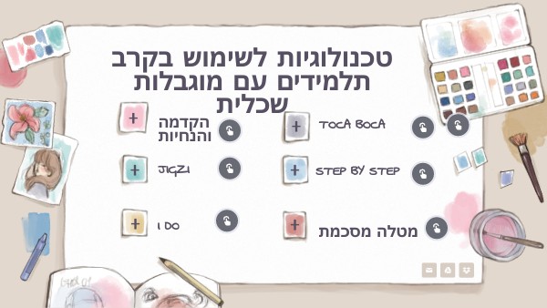 HORIZONTAL ART LIST | Genially