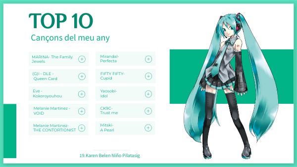 Top 10 Songs | Genially