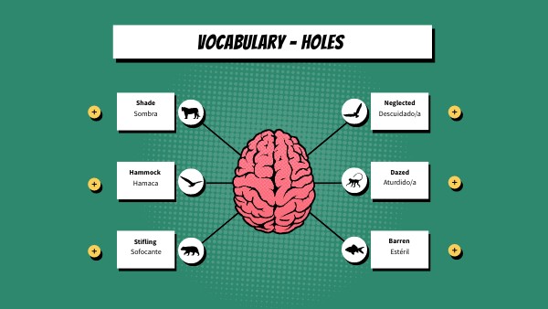 Vocabulary Holes - week 1