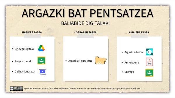 ARGAZKI BAT PENTSATZEA