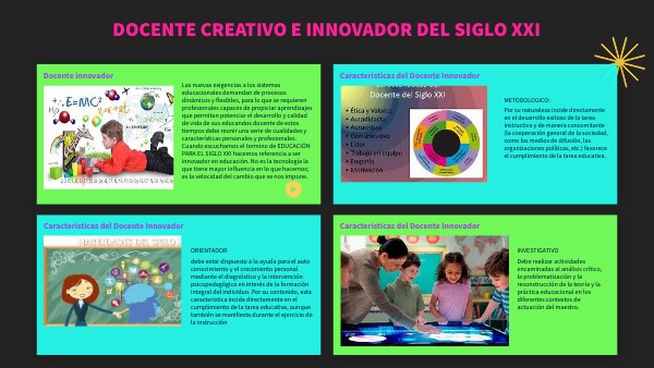Docente innovador y creativo
