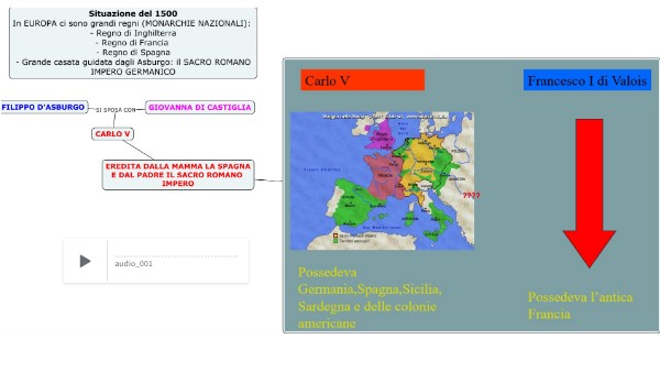 Carlo V e il 1600 | Genially