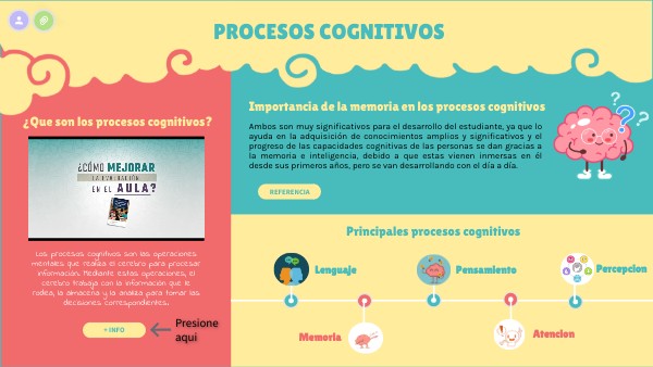 Procesos cognitivos | Genially
