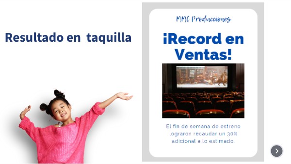 Record Taquilla | Lid. Mod 5