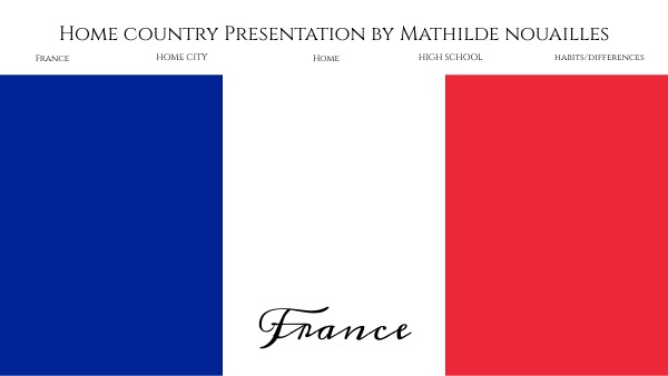 presentation home country | Genially