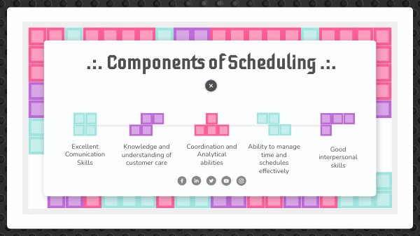 Components of Scheduling | Genially