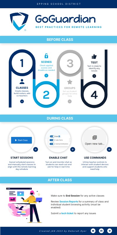Remote Learning Infographic - GoGuardian | Genially