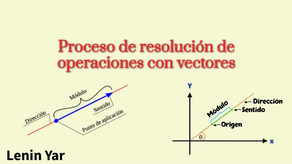 Proceso de resolución de operaciones con vectores