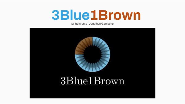 3Blue1Brown - Mi Referente