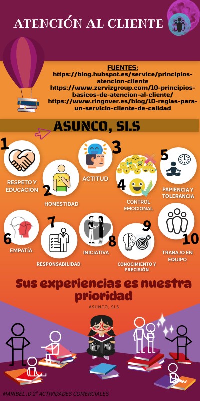 ATENCIÓN AL CLIENTE | Genially