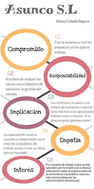 INFOGRAFÍA