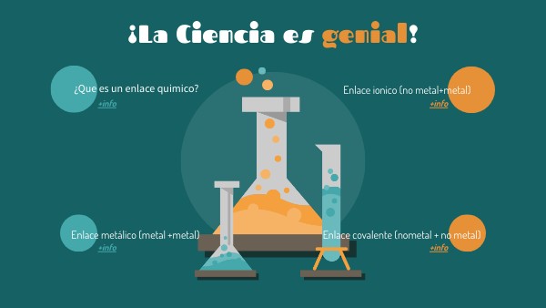 Lista QuÍmica