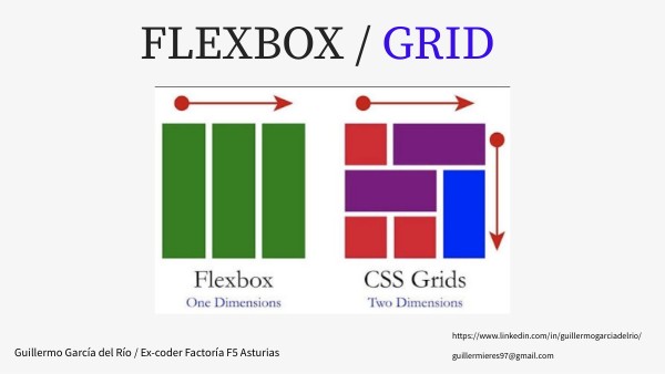 FLEXBOX_GRID
