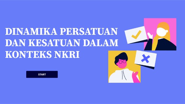 DINAMIKA P&K NKRI | Genially