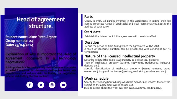 Head of agreement structure. | Genially