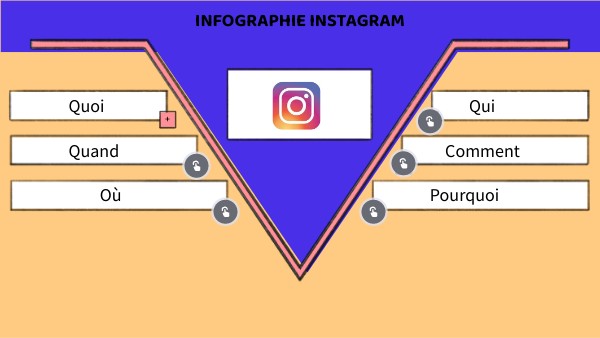 Infographie instagram | Genially