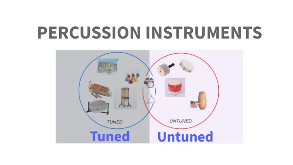 1º SE - Percussion instruments | Genially