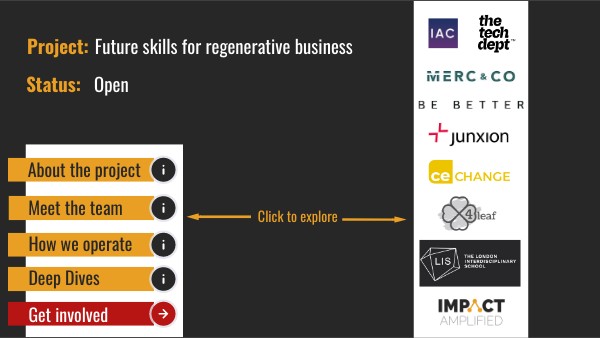 Future Skills - Overview - OCT | Genially