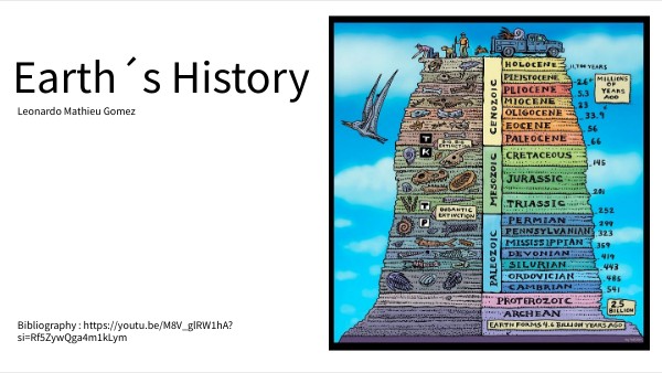 Earth´s History Time line | Genially