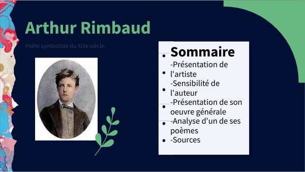 Arthur Rimbaud | Genially