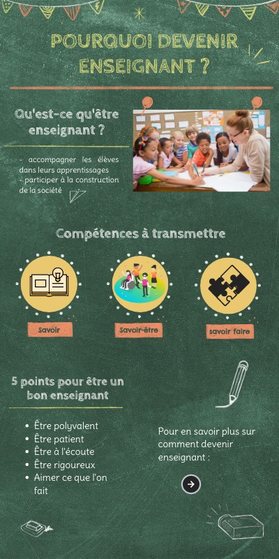 Pourquoi devenir enseignant