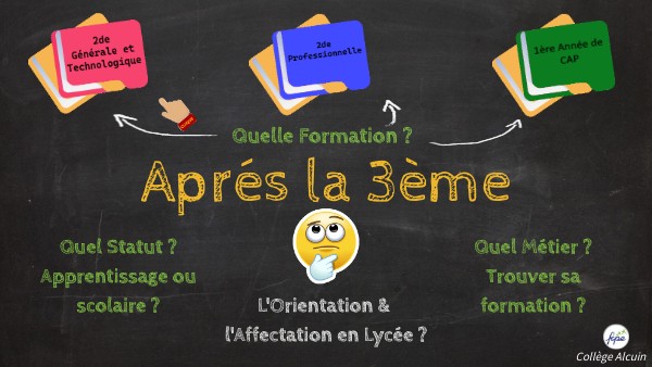 Orientation post 3ème