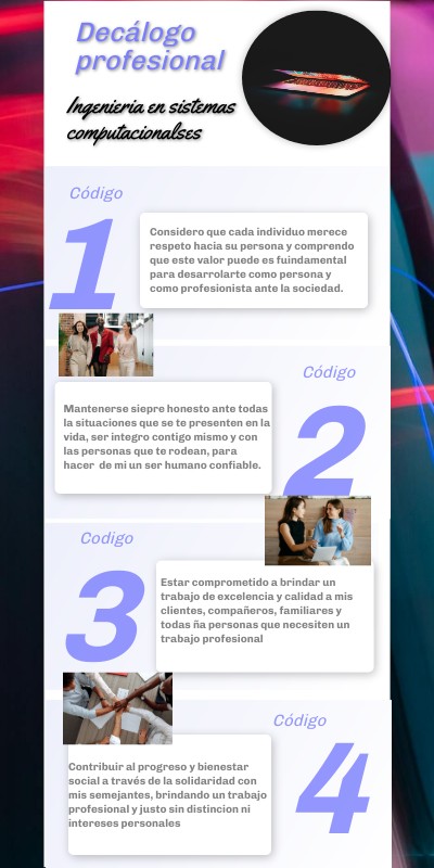 Decálogo Profesional | Genially