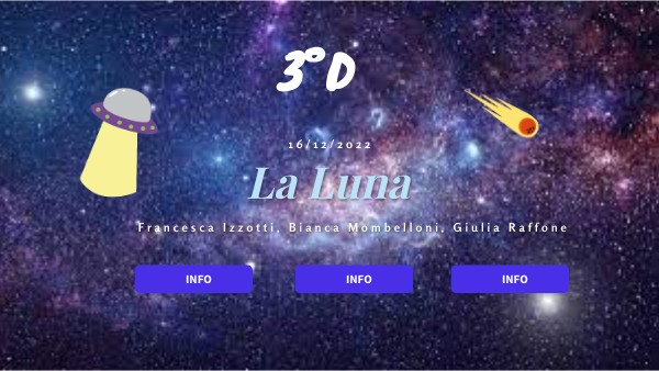 Ricerca Luna | Genially