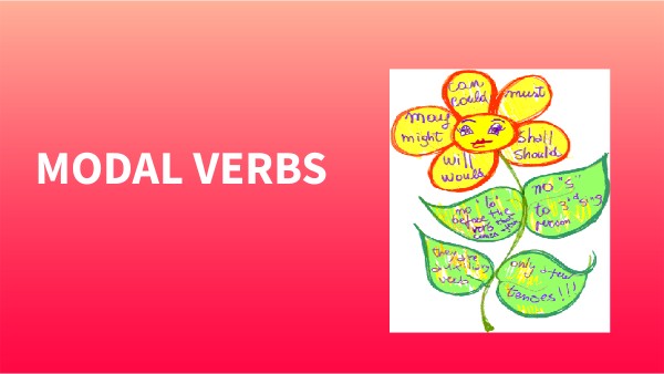 MODAL VERBS | Genially