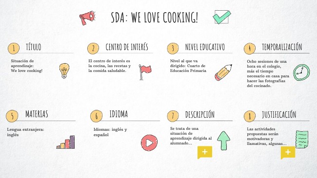 SdA: We love cooking! | Genially