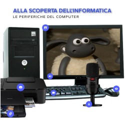 PERIFERICHE COMPUTER | Genially