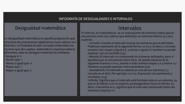 INFOGRAFÍA DE DESIGUALDADES E INTERVALOS | Genially