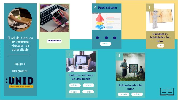 El rol del tutor | Genially