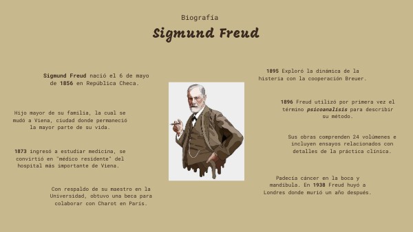 FREUD_Infografía