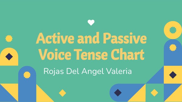 Active and Passive Voice | Genially