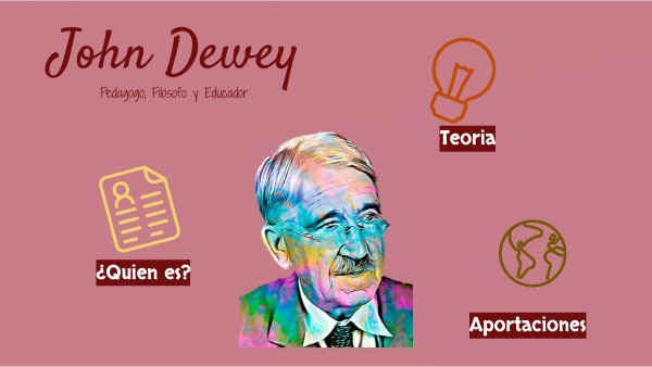 John dewey | Genially