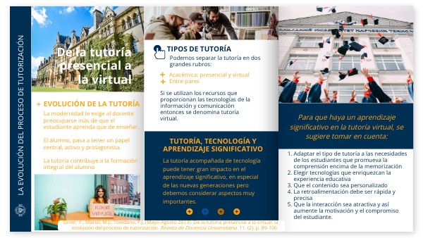 Tutoría virtual y aprendizaje significativo | Genially