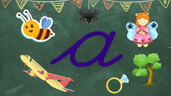 PRESENTACIÓN vocal a cursiva | Genially