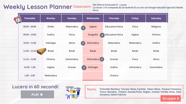 WEEKLY LESSON PLANNER